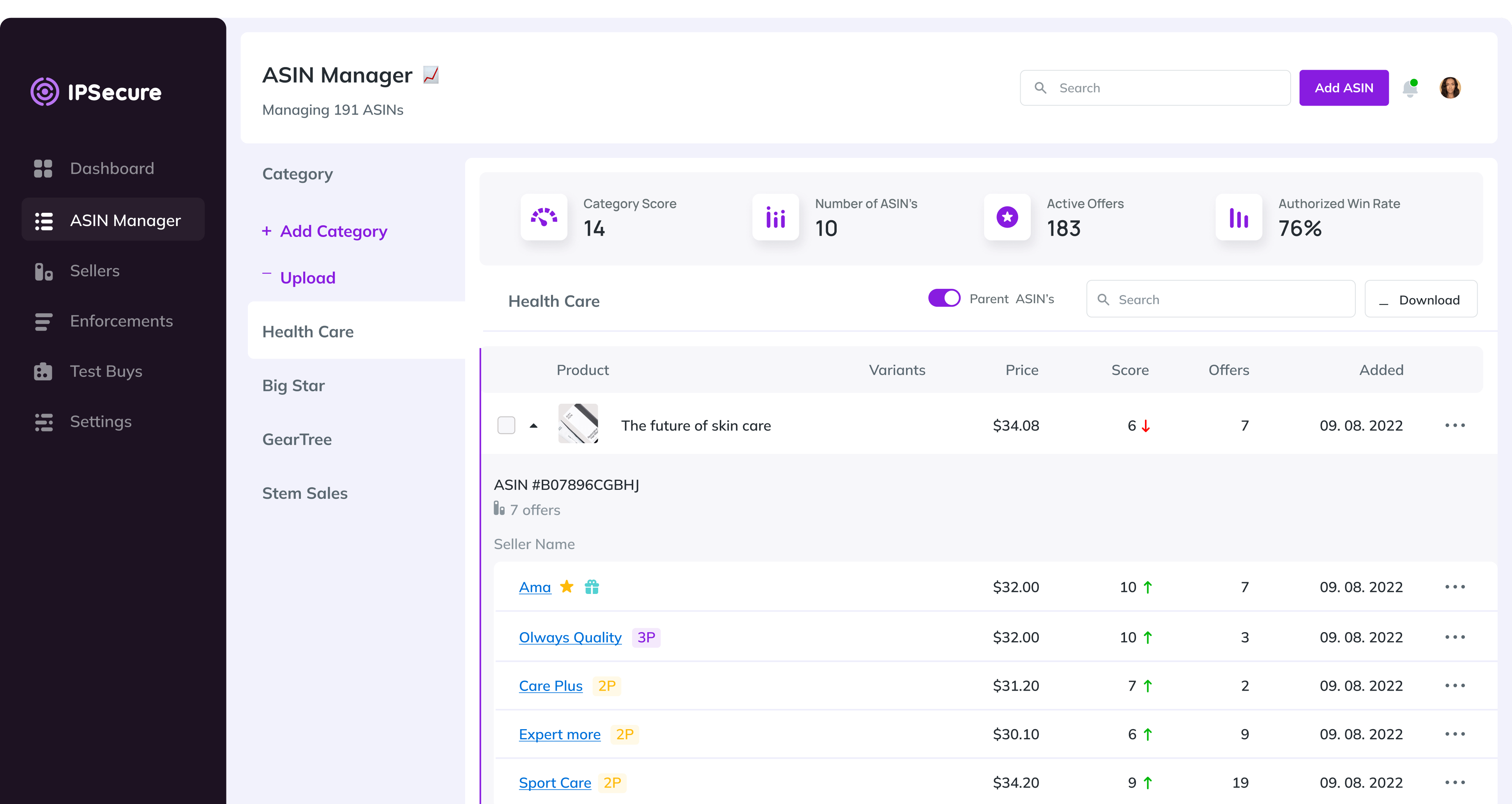 How to Win Amazon Buy Box - IPSecure